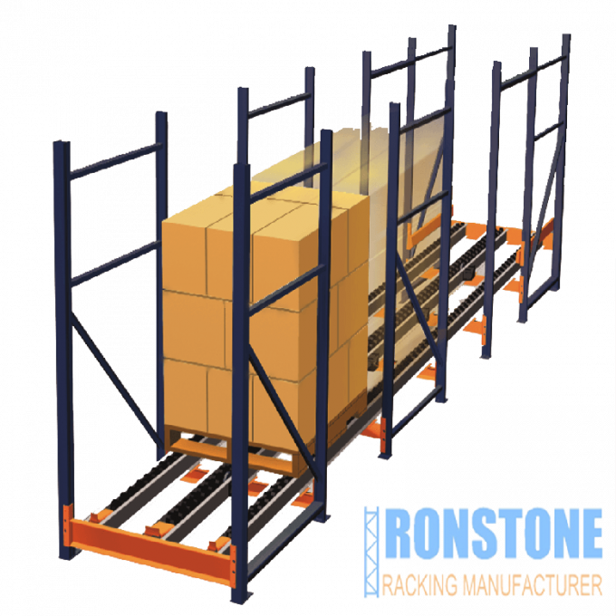 Pallet Live Storage Racking Fast Turnover Pallet Flow Rack