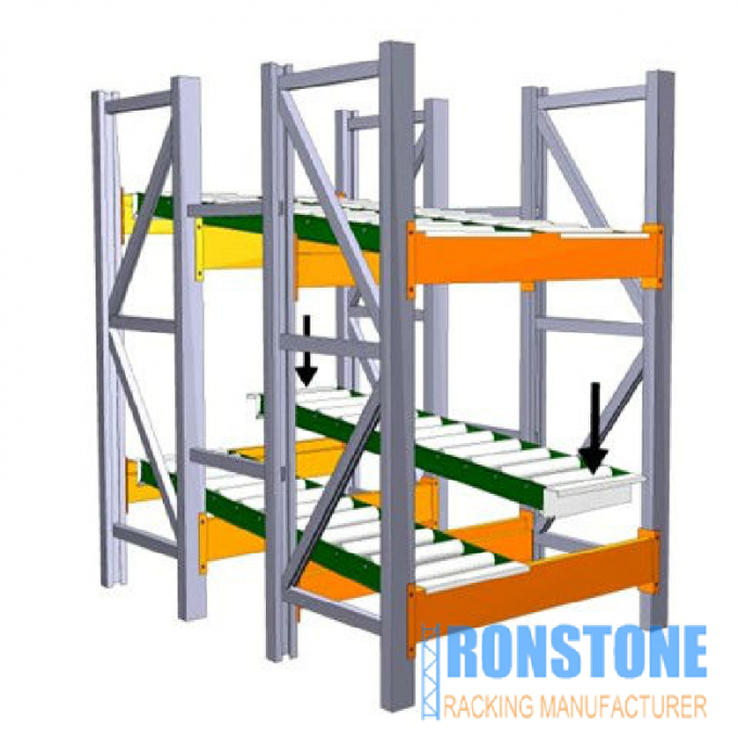 Carton Flow System Gravity Flow Racking Industrial storage
