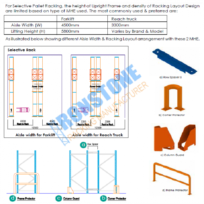75mm pitch pallet rack for industrial warehouse storage solutions